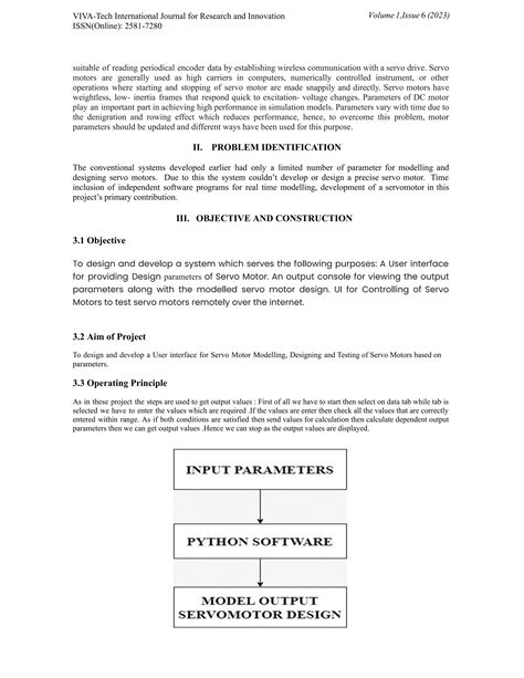 Software Development Using Python Language For Designing Of Servomotor
