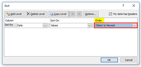 Excel Sort By Date Examples How To Sort By Date In Excel