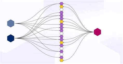 Optimizing Our Api Retrieval Design By Datavant Engineering Datavant Tech Blog Medium
