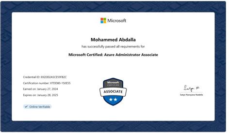 Mohammed Abdalla On Linkedin Microsoft Az104 Cloudcomputing