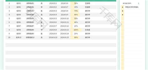 工作计划进度表excel模板 免费excel表格模板下载 千库网