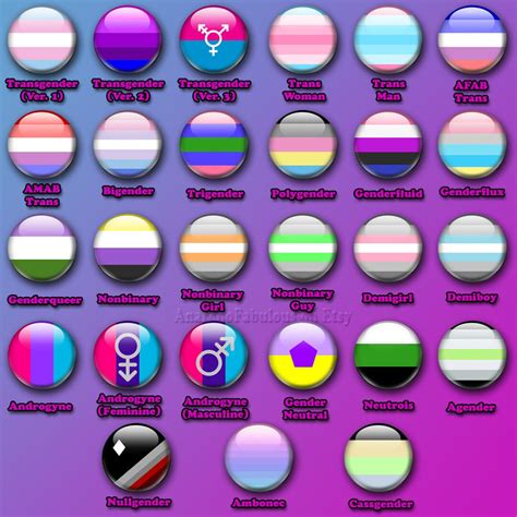 Gender Pride Flag 1 5 Pinback Button Magnet Keychain