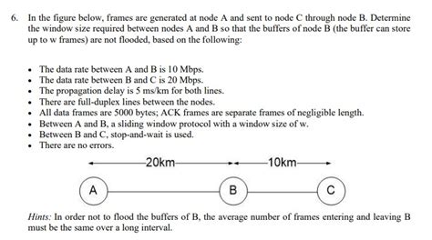 Solved 6 In The Figure Below Frames Are Generated At Node