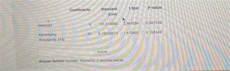 Based On The Below Data What Will Be The Value Of R Chegg Com