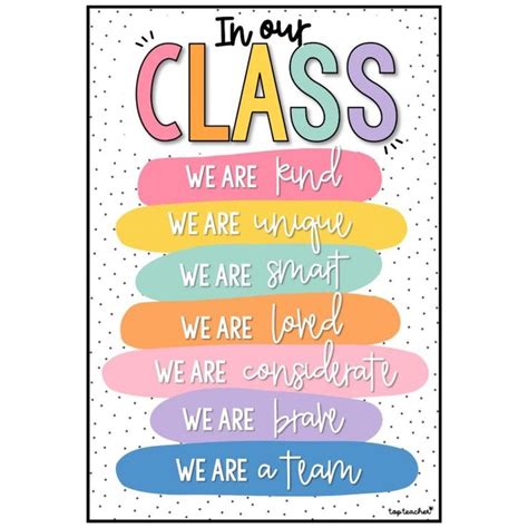 In Our Class Poster Good Vibes English Classroom Posters Teacher