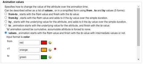 96 Animate Attribute