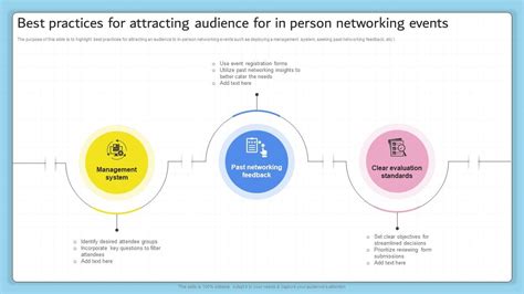 Best Practices For Attracting Audience For In Person Networking Events Ppt Slide