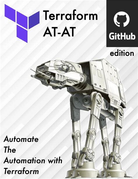 new release of github terraform at at module library azure