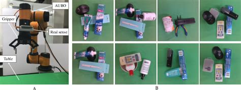 Figure 4 From A Single Multi Task Deep Neural Network With A Multi