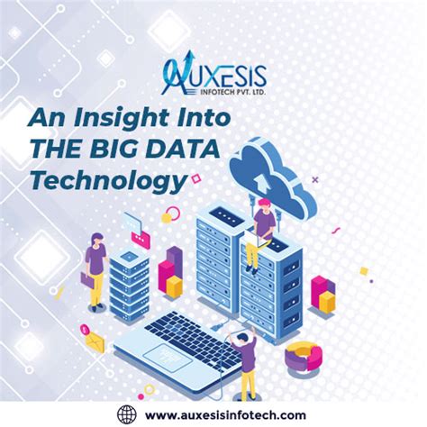 A Comprehensive Guide To Learn Big Data