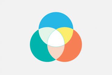 Steps To Creating A Solid UX Strategy Design Shack