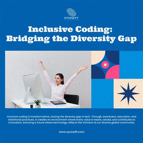 Synswift Infotech On Linkedin Inclusivecoding Diversityintech