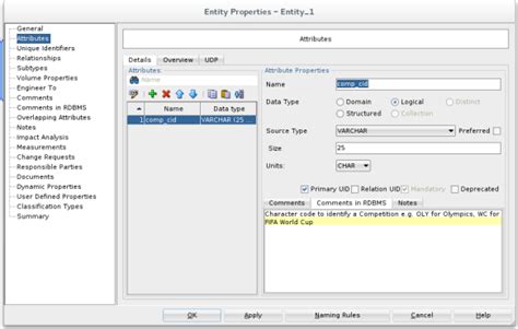 First Steps In Sqldeveloper Data Modeler The Anti Kyte
