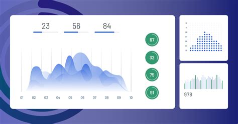Reliability Through Monitoring Improving Real Time Data Observability In Mattermost