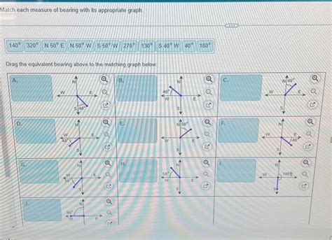 Solved Match Each Measure Of Bearing With Its Appropriate