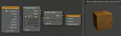 Node Wrangler 2 0 BlenderNation