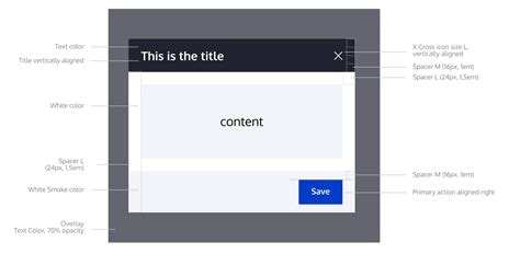 Modal Dialog Style Update 3023311