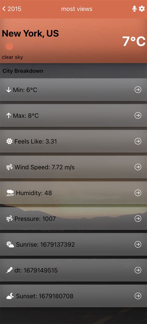 GitHub Chaseknis Third Capstone React This Is A React Js Weather SPA Using Openweathermap Org
