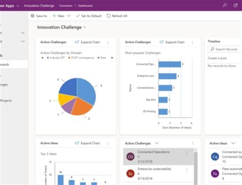 Power Apps Named Formulas 101 Compass 365