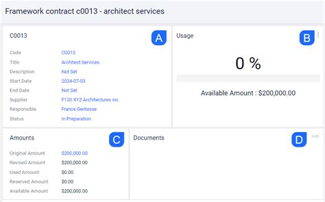 Framework Contracts Aidi