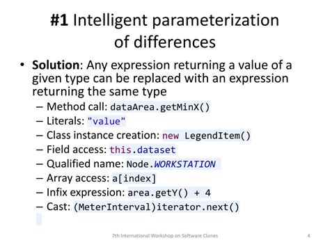 Ppt Refactoring Clones A New Perspective Powerpoint Presentation Free Download Id2359659