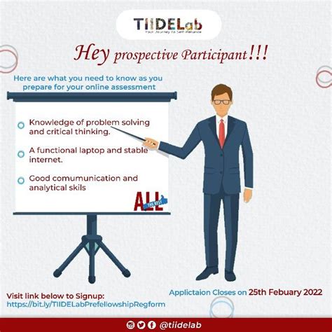 Tiidelab On Linkedin Softwaredevelopment Problemsolving Communication