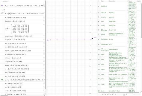 Cubic Spline Custom Tool GeoGebra