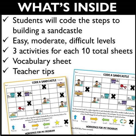 Unplugged Coding How To Code A Sandcastle Stem Coding Worksheet Hour Of