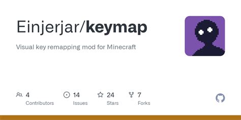 Github Einjerjar Keymap Visual Key Remapping Mod For Minecraft