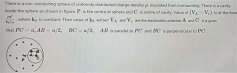 Answered There Is A Non Conducting Sphere Of Uniformly Distributed Kunduz