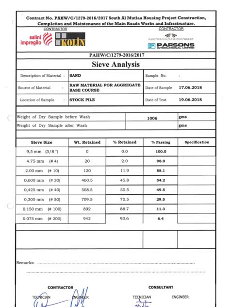 Base Course Material Sieve 1 Pdf