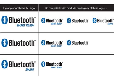 Bluetooth Low Energy Inductive Kickback Com
