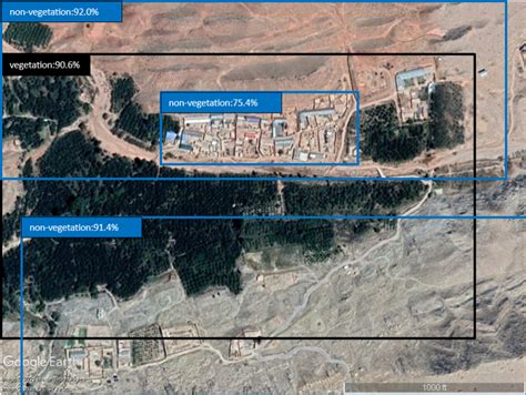 Vegetation And Non Vegetation Classification Using Object Detection Techniques And Deep Learning
