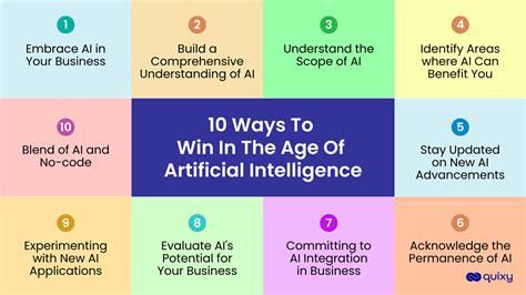 Mastering AI Strategy 10 Key Approaches For Excellence Quixy