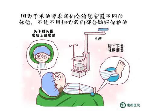 术后护理图片卡通 术后护理图片 饮食护理图片卡通 第11页 大山谷图库