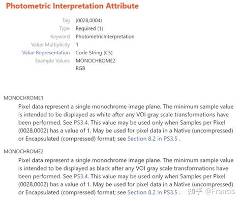 Dicom分析手册 知乎
