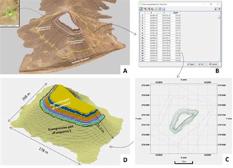 A Screen Captures Showing Workflow Of Constructing 3d Grid And