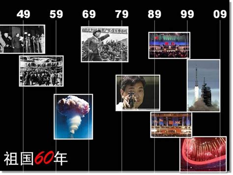 科学网PPT 形象化的PPT设计 沈栋的博文