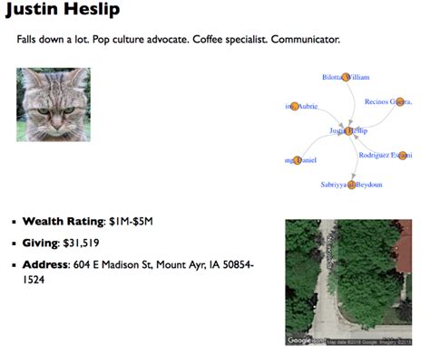 How To Create Automated Analysis Using R R Bloggers