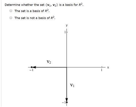 solved determine whether the set {v1 v2} is a basis for r2