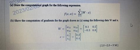 Solved A Draw The Computational Graph For The Following Chegg
