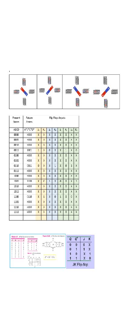 Solved 1 Solution Steps Truth Table K Maps Etc 2 A Chegg Com