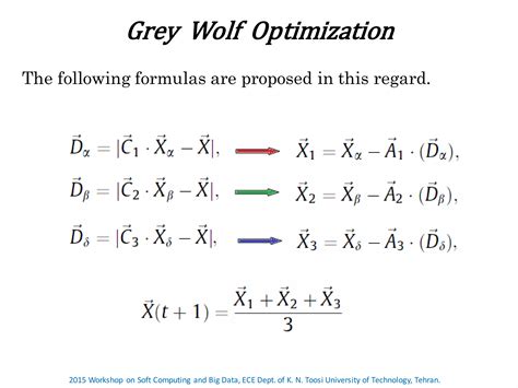 Evolutionary Algorithms Ppt
