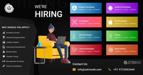 Puja Halani On Linkedin 🛎️ Hiring Alert 🛎️ We Are Hiring Freshers As Well As Experienced 52