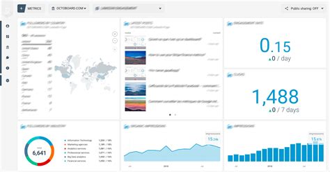 Twilio Sendgrid Marketplace Archives SendGrid