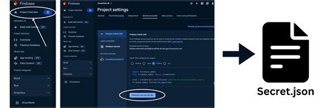 Creating A Cute Hamburger Menu With Vuejs And Tailwindcss By Ilan