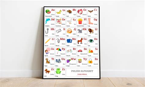 Polish Alphabet Chart With Words And English Translations Etsy Uk