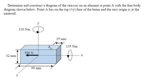 Solved Mechanical Engineering Question Mechanics Statics Chegg Com