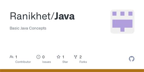 Github Ranikhetjava Basic Java Concepts