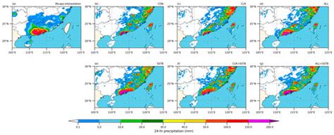 Remote Sensing Special Issue Application Of Remote Sensing Data In Data Assimilation
